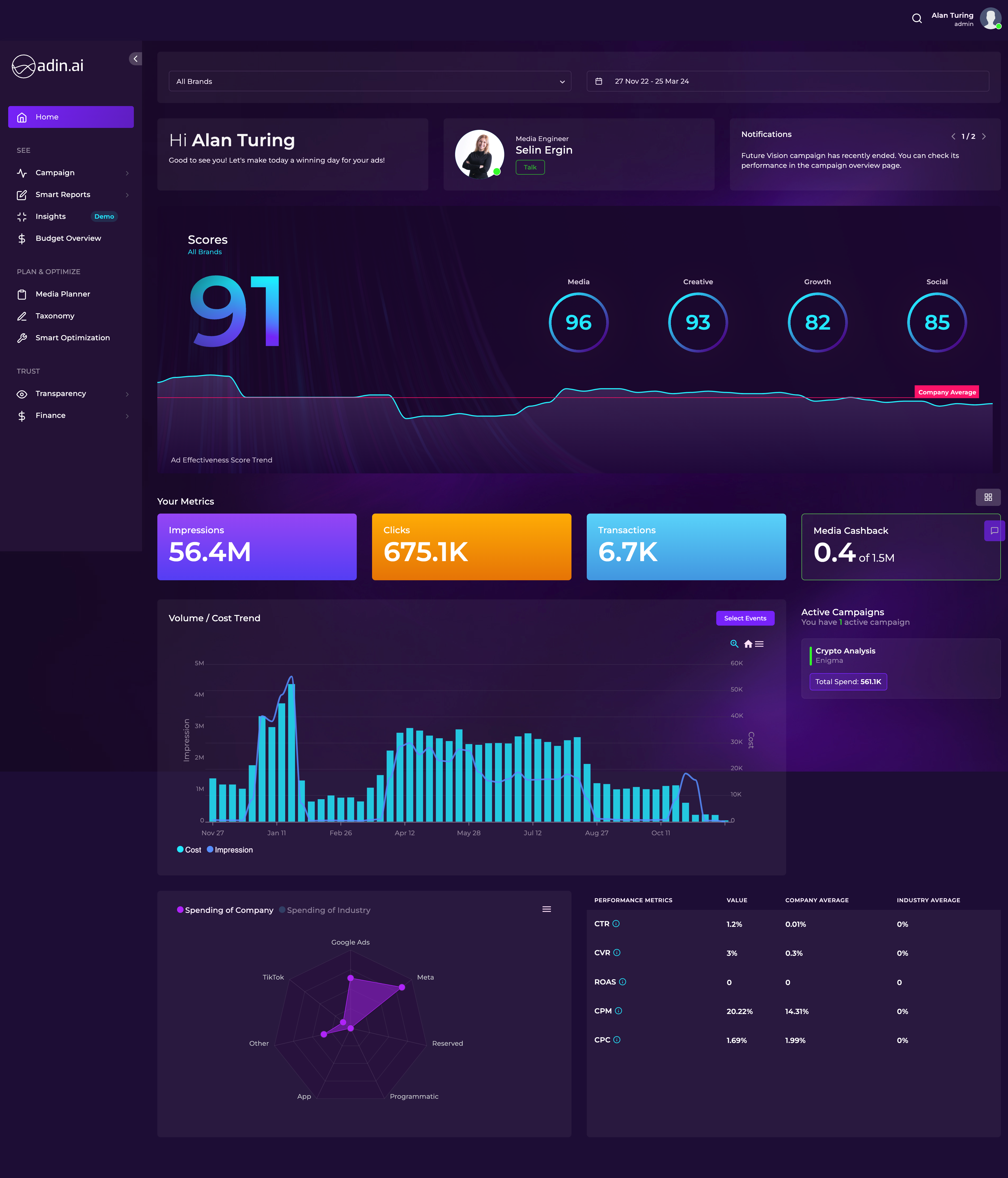 Adin Avertising Technology Announces AI-Based Approach to Digital Media ...